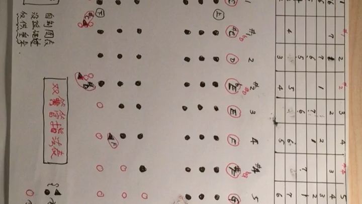 双簧管 简易指法表