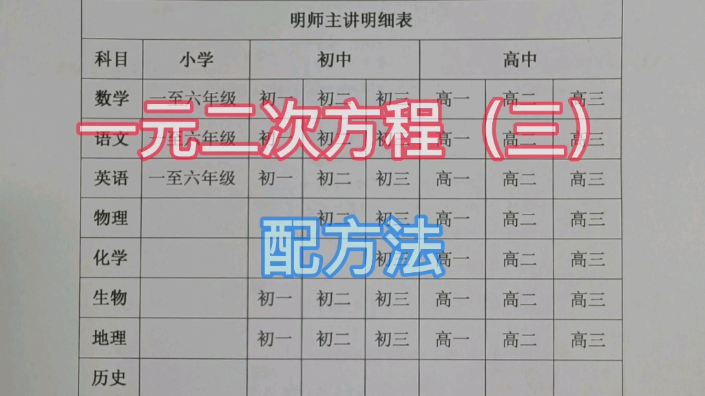 初中数学整套系列教学视频:一元二次方程(三)配方法