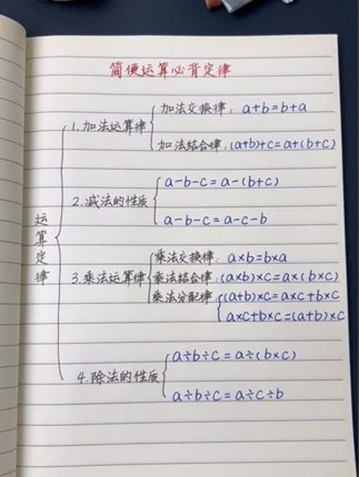 #简便运算 是四年级数学上册的重难点,也是易错点,给孩子准备这本...