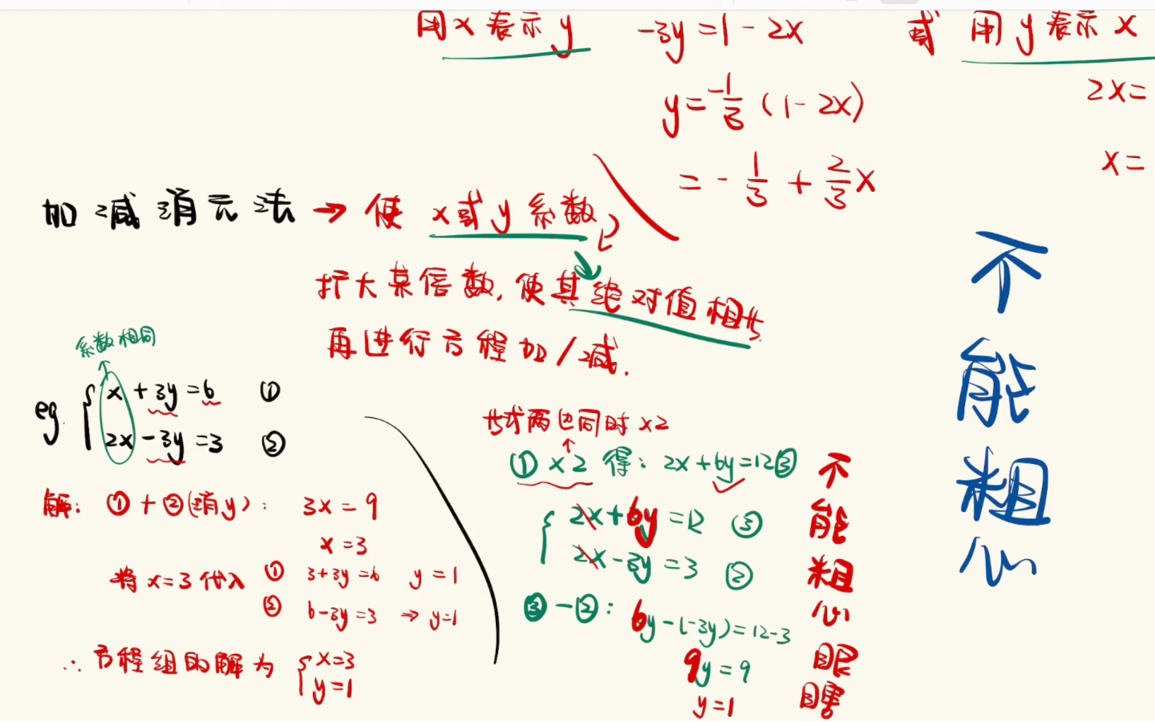 初中数学-解二元一次方程组(基础)