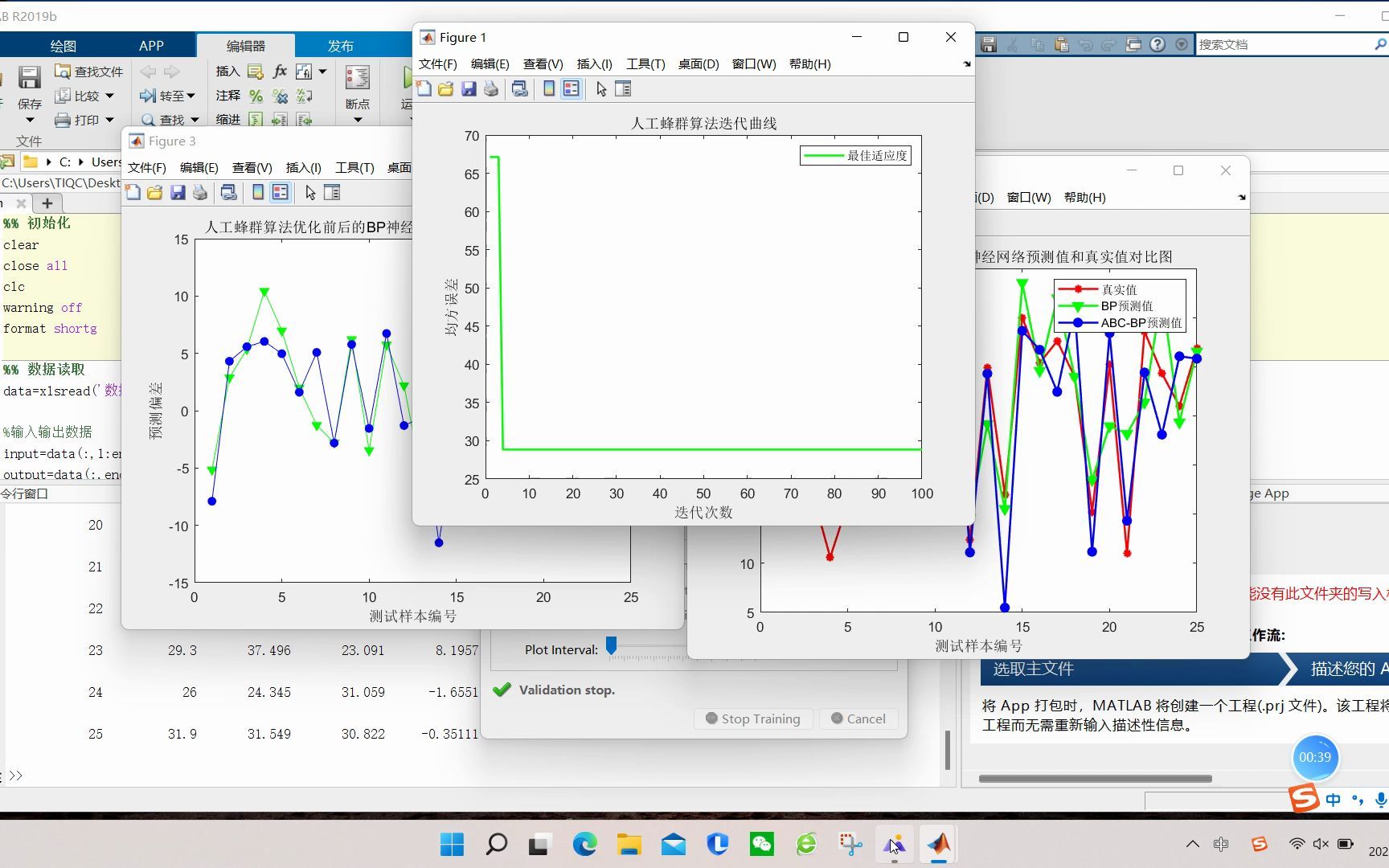 【数据预测】基于matlab人工蜂群算法优化BP神经网络数据预测 (含...