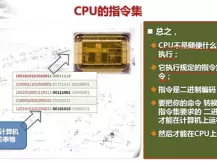 5 - 5 - CPU指令的执行(8-55)