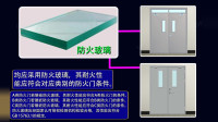 防火门是如何防火动作的?看完这施工动画,小白全明白了