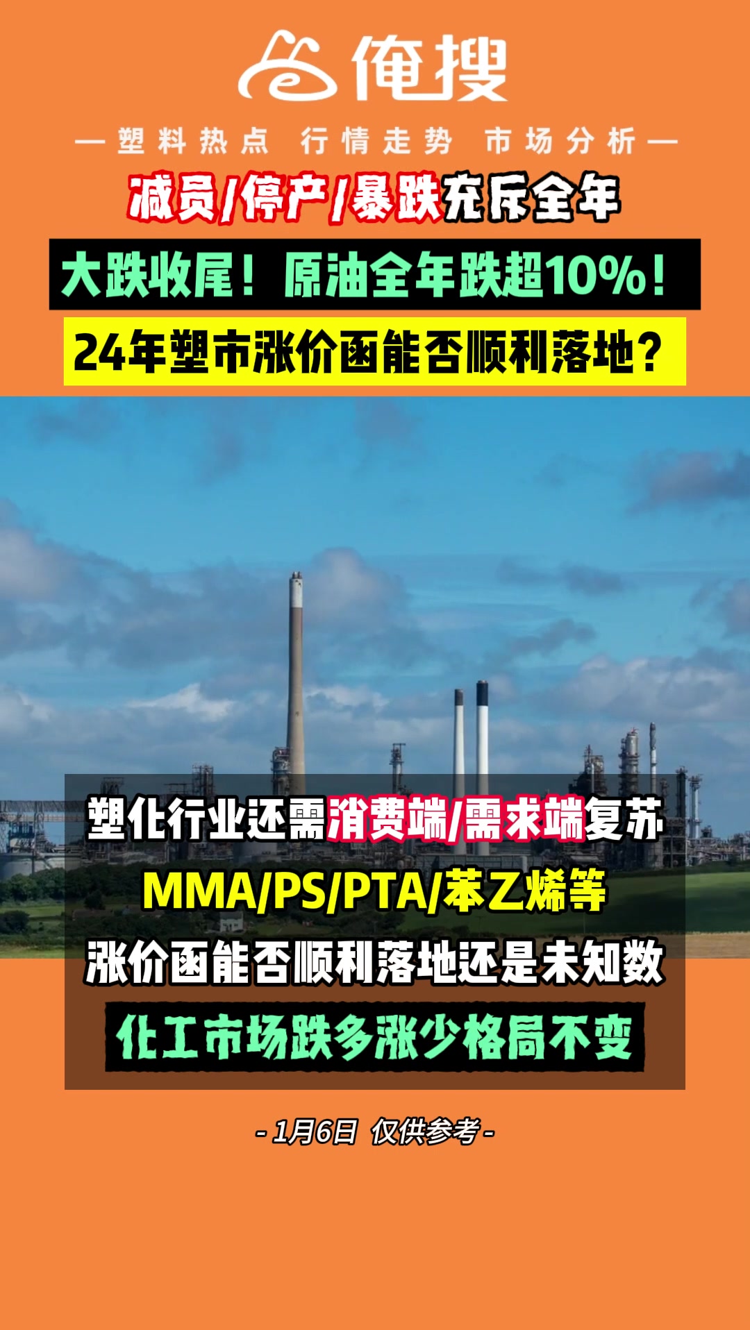 减员/停产/大跌充斥全年!大跌收尾!原油全年跌超10%!24年塑市涨价函...