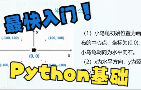 倍爱斯【Python编程-入门篇】Turtle海龟画图-4 |坐标点的goto函数||零...