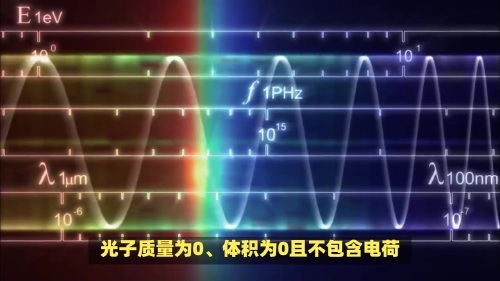 270机械波则表现为电磁力复杂叠加后的相互作用