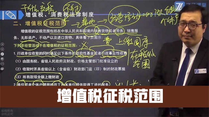 2021初级会计经济法:第四章第二节 增值税法律制度(2)