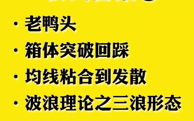 5个指标公式:老鸭头,箱体突破回踩,均线粘合到发散,波浪理论之三浪...