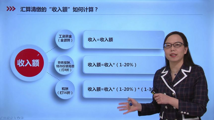 个税综合所得汇算的收入“额”如何计算?