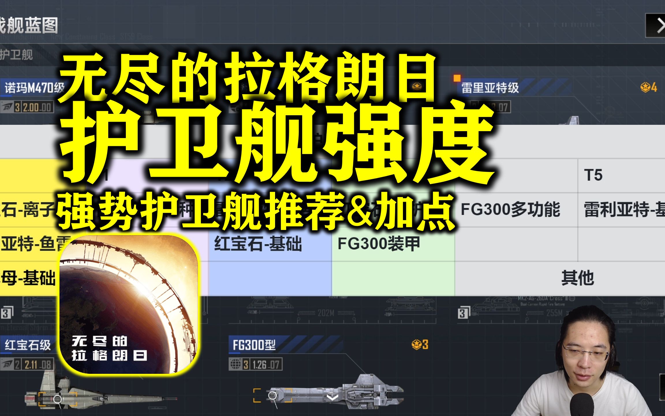 《无尽的拉格朗日》12新手必看:强势护卫舰推荐&加点【导游老潘】