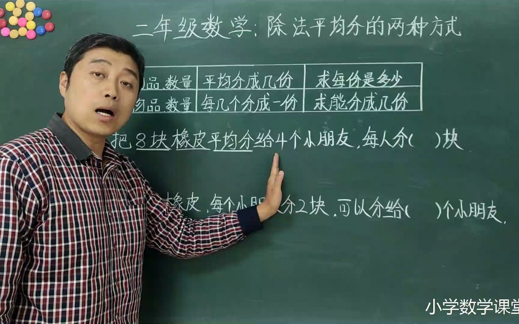 小学二年级数学:想要除法学的好,两种类型要分清。