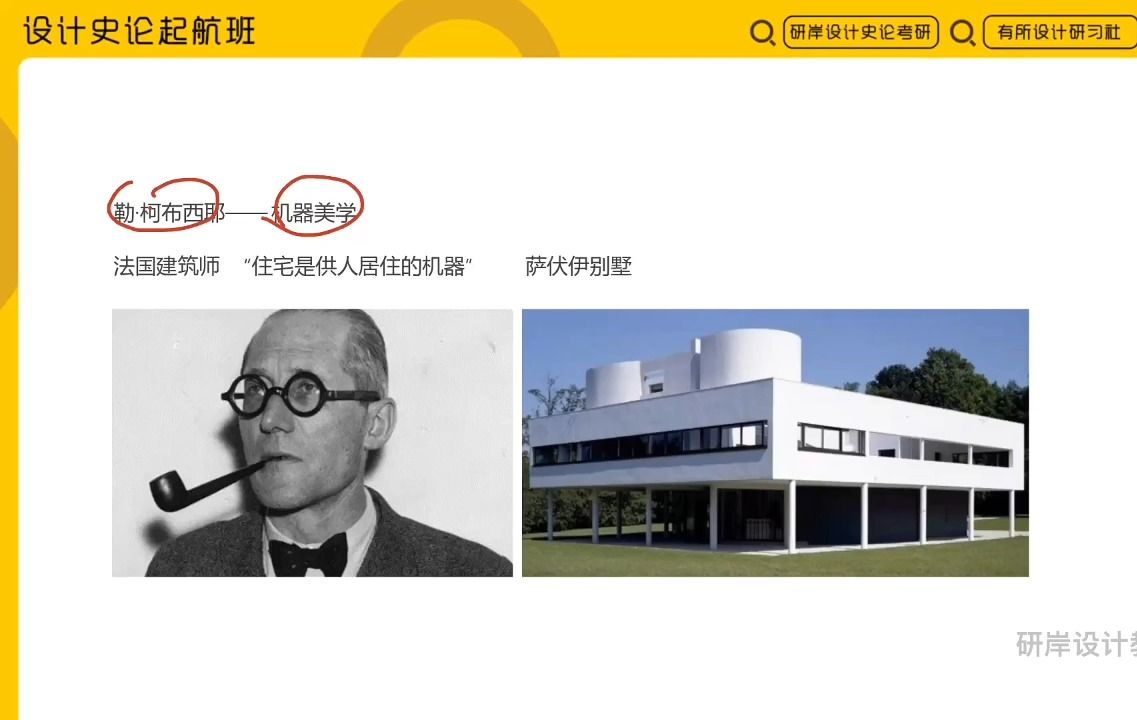 第一章:现代设计概述——设计考研史论起航班《世界现代设计史》带...