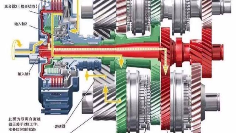 今天讲解4款自动挡变速箱:AMT CVT AT DCT俗称双离合变速箱。