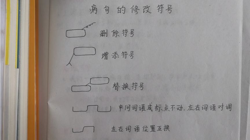 修改病句之修改符号