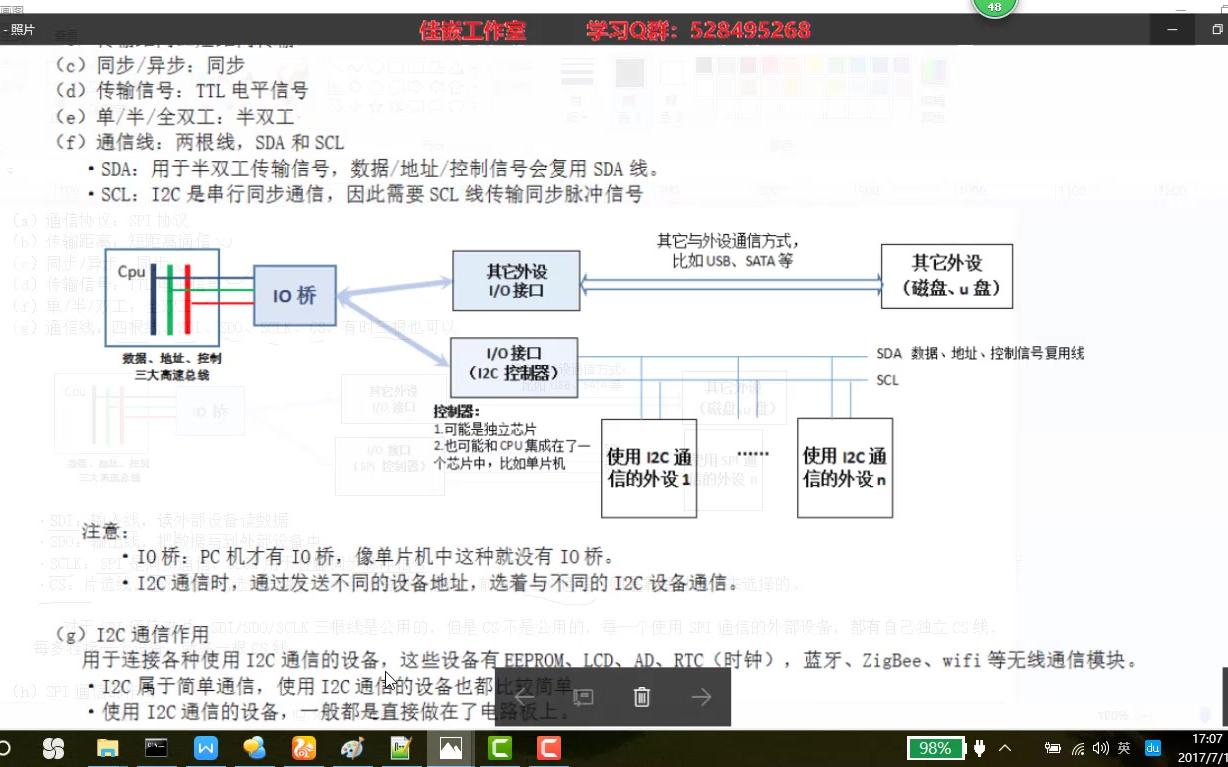 22 计算机—通信—有线串行通信 之 SPI通信(佳嵌工作室)