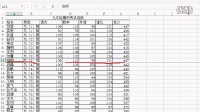excel2016技巧3-2:打印分页 插入分页符 分页视图【陈教授】