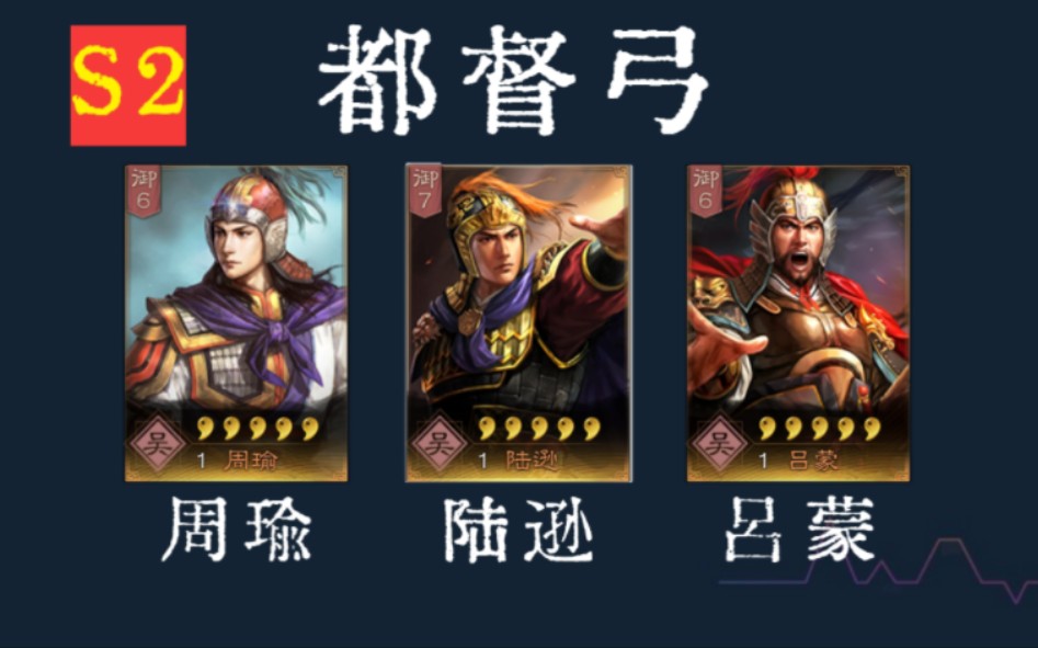 【从零开始玩】三国志战略版S2 二赛季都督弓 周瑜 陆逊 吕蒙 如何...