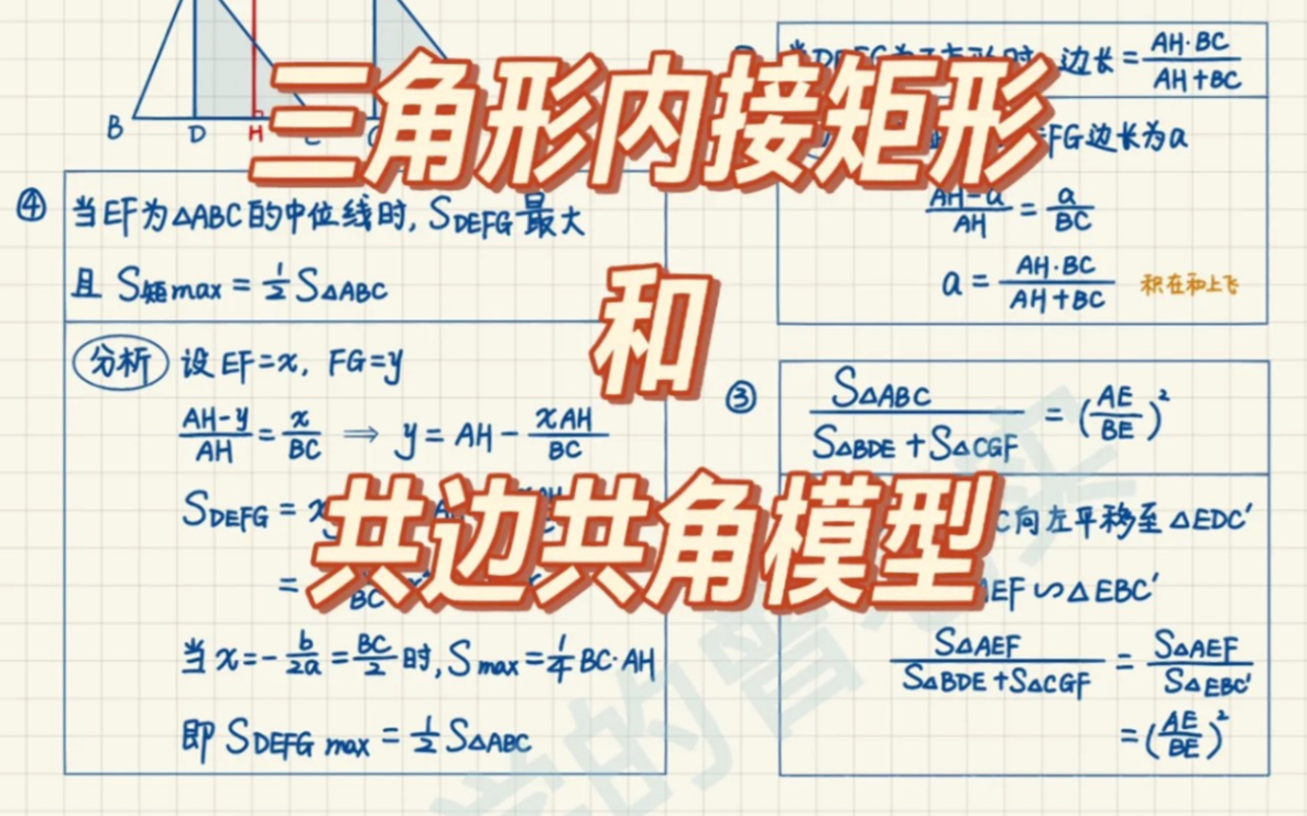 几何与代数思维综合(结尾有全图)完全掌握的小朋友不多