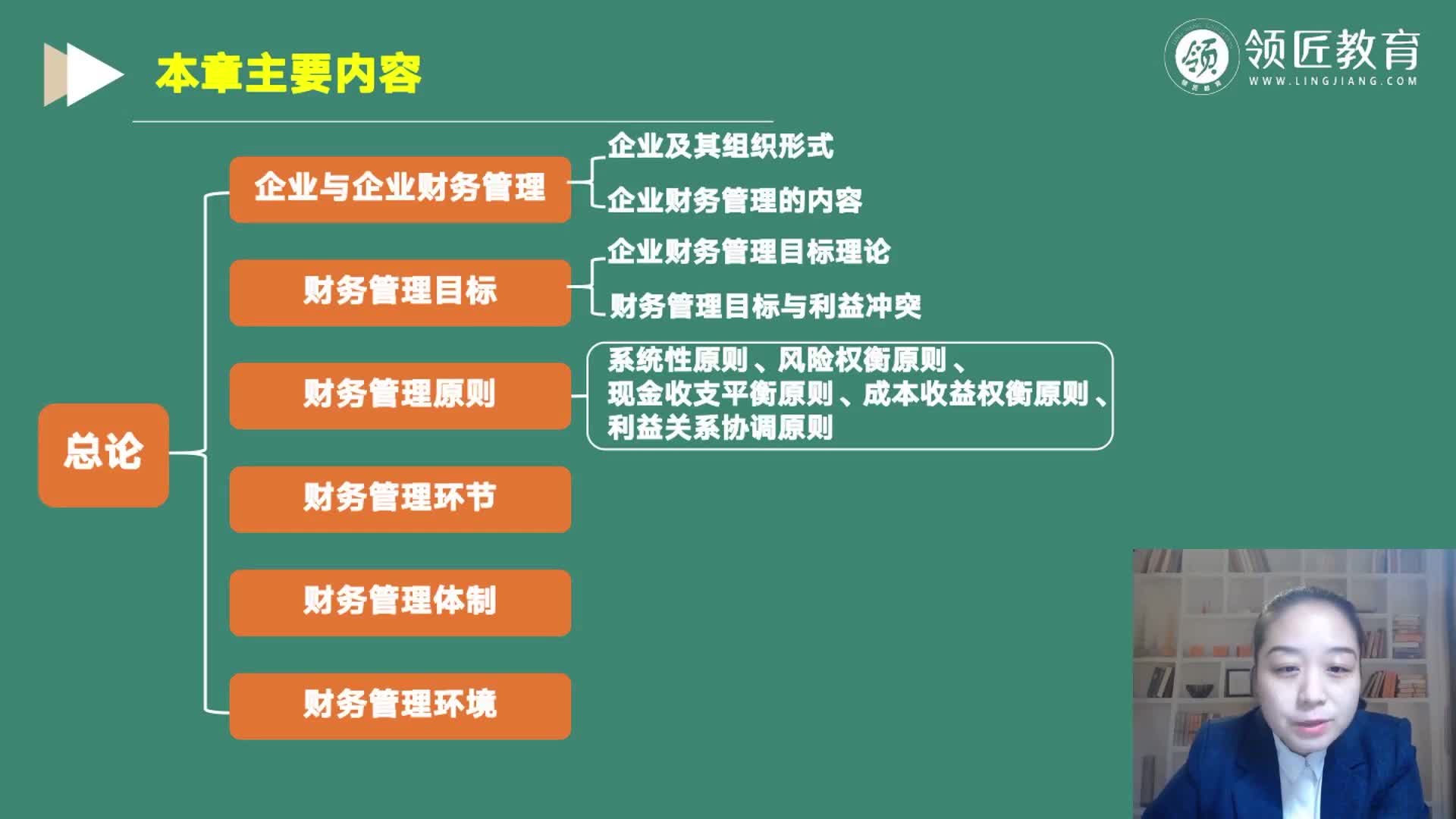 【领匠教育】黄静-中级会计师考试-财务管理原则