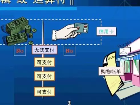 第二章_C语言的基本数据类型运算符和表达式(8)