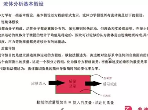 兆迪科技 Ansys培训视频 Ansys结构分析 5.8 有限元分析类型:流体分析