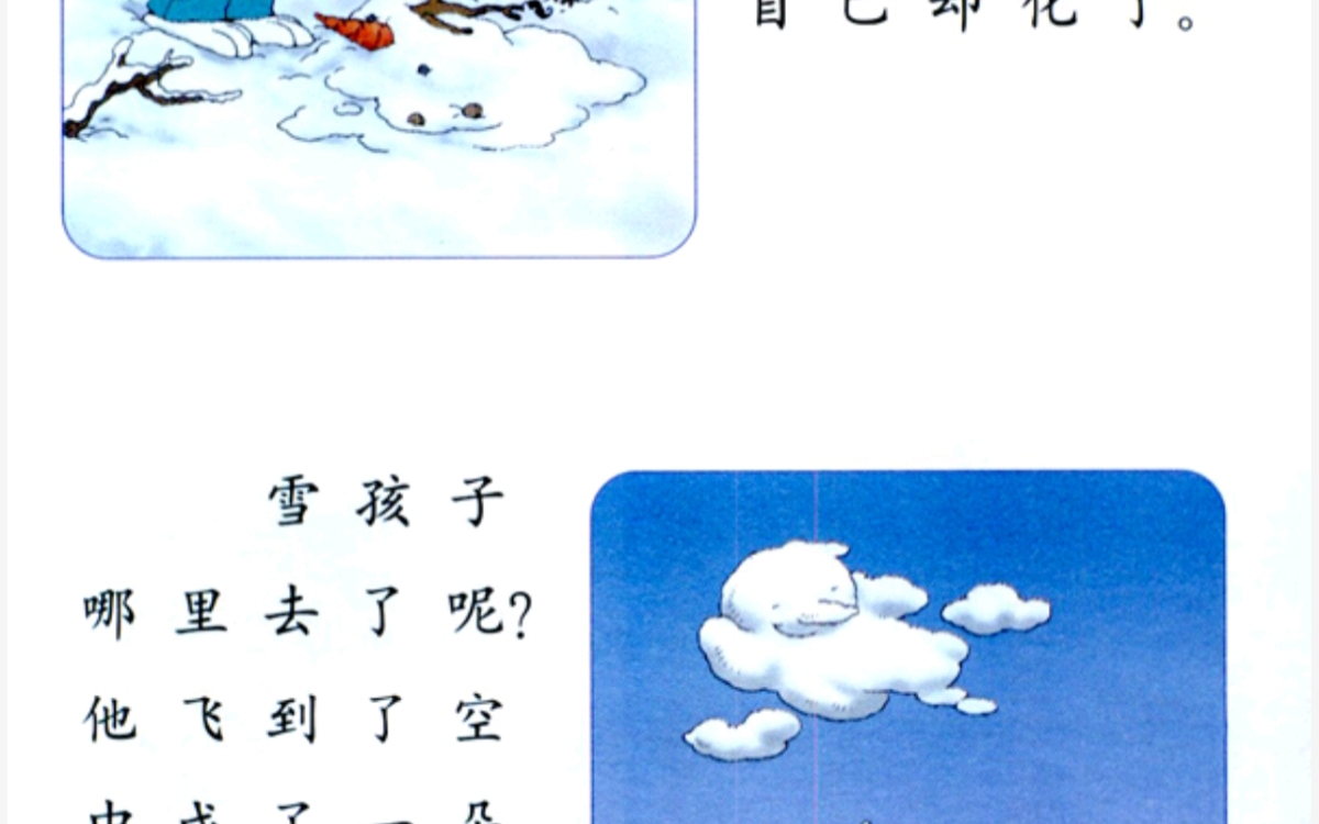 小学课本里面的故事插图,每每看到,都觉得又回到了那个无忧无虑的...