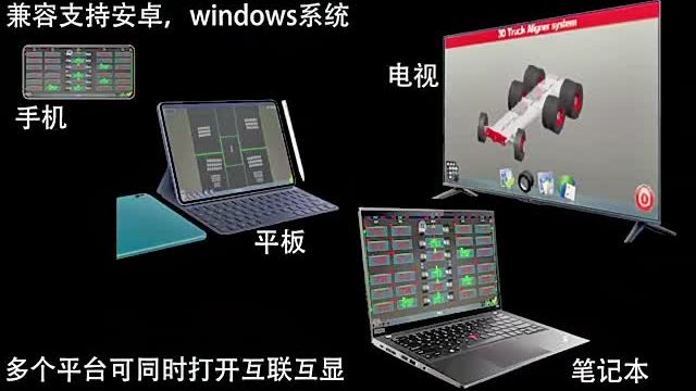 3D-T6 动态滚动测量 一次性最多测量6轴 手机平板电脑多平台显示