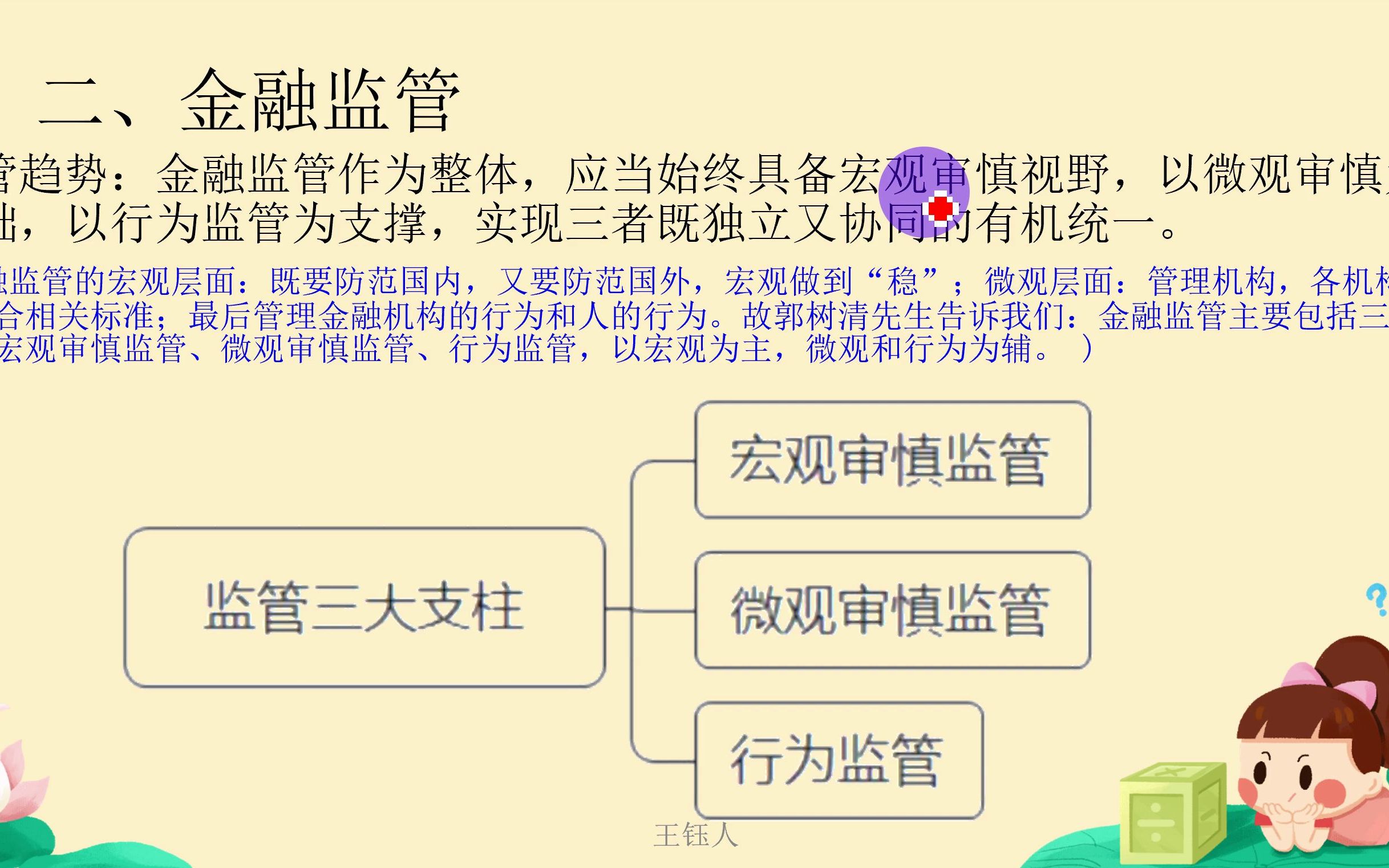 主观题:金融风险与监管(2金融监管),需要PPT可私聊