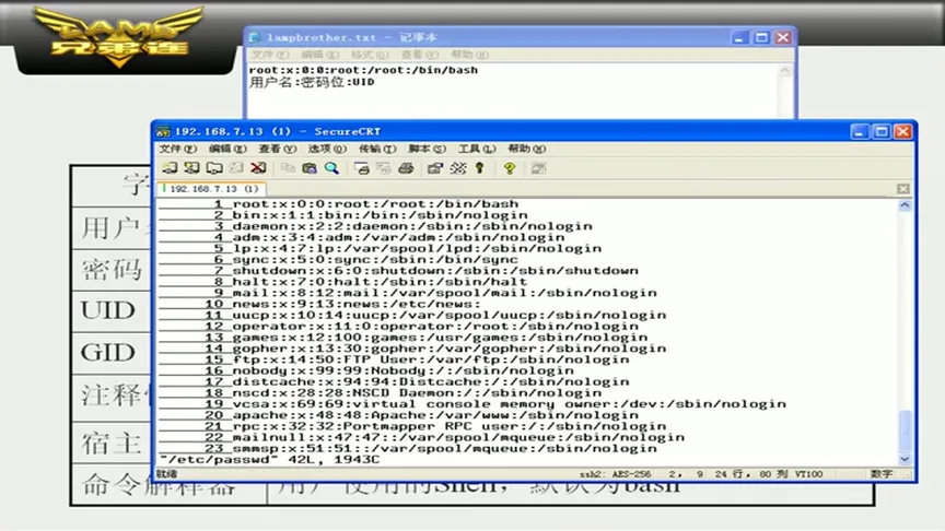 超级推荐的Linux入门教程:第25讲,Linux用户管理(一)