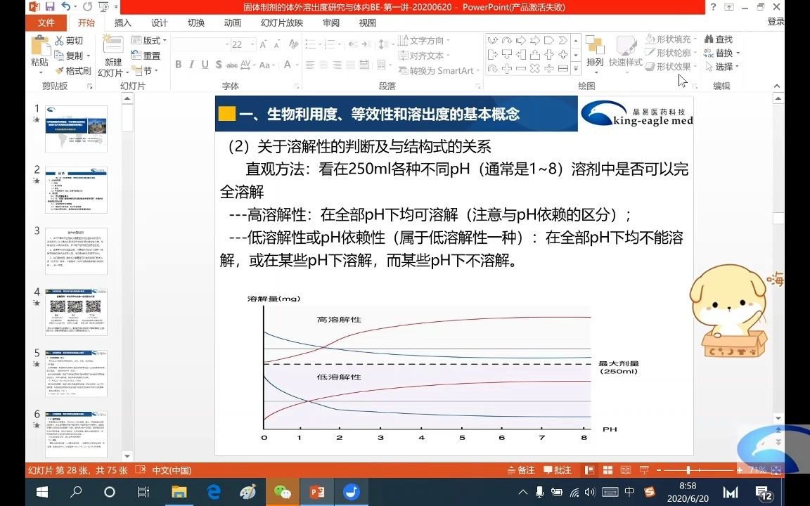 第一讲免费回放【晶易医药十周年献礼】制剂特性、溶出曲线与BE...