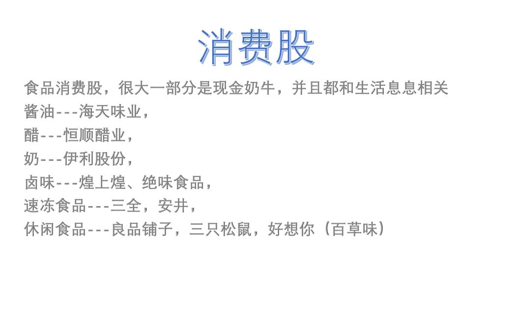【数据可视化】食品股哪家强?