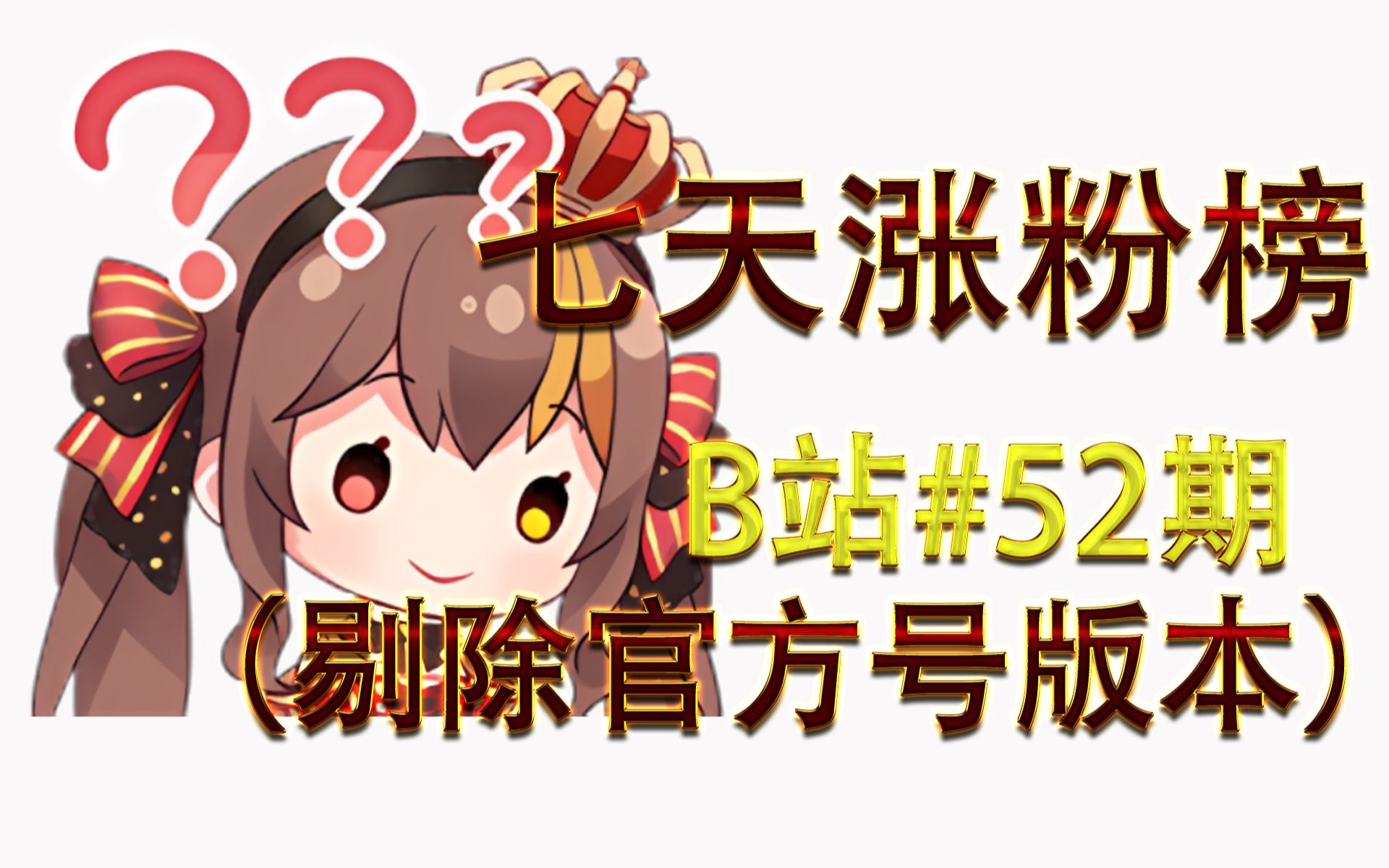 【B榜#52期】一周B站UP主涨粉数据排行榜TOP50,冰糖IO、周淑怡、...