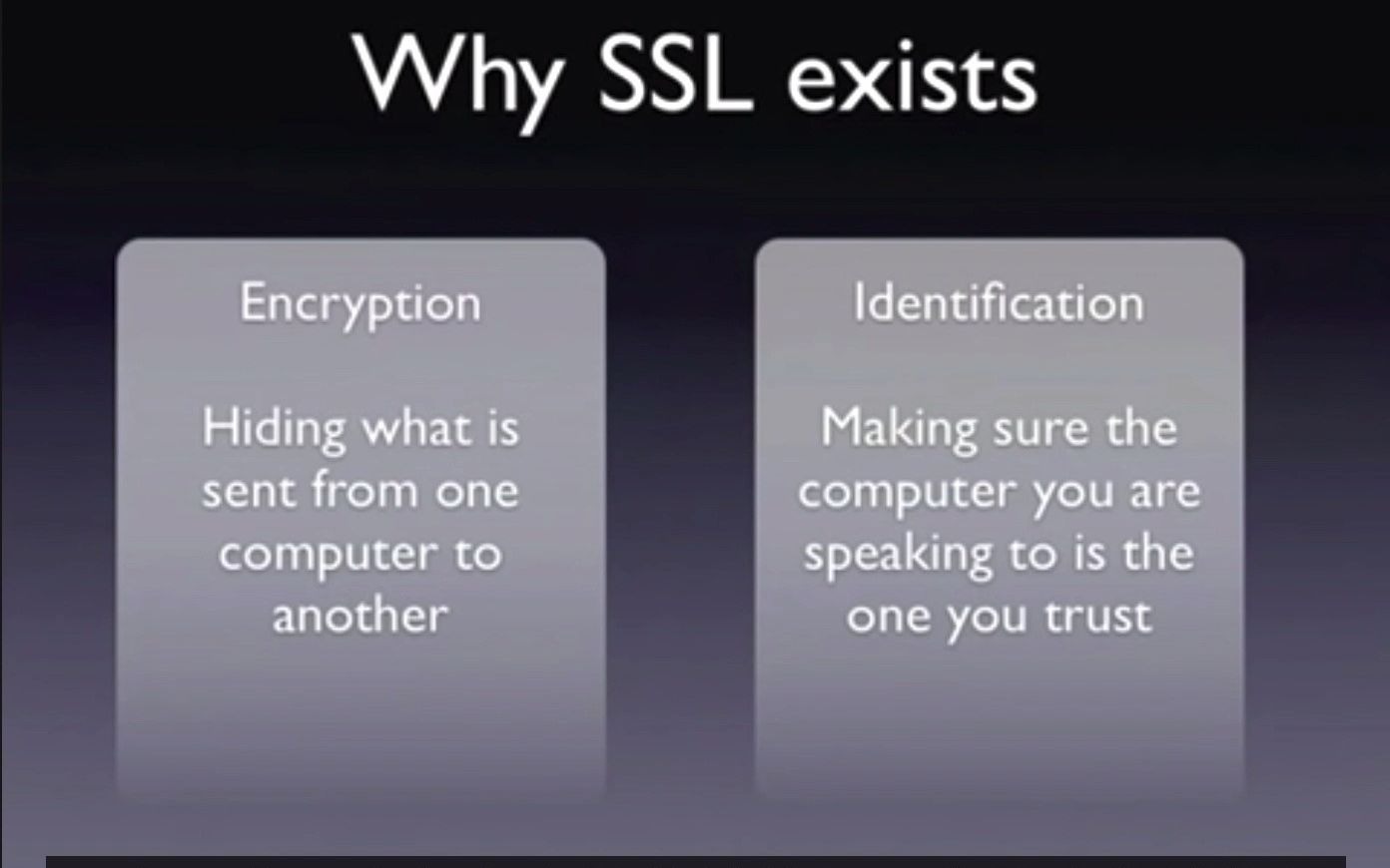 【理解SSL,什么是CA?】How does HTTPS work? What's a CA?...