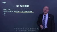 ...1)【务必添加微信号:aimoyan2,关注公众号:考研鹿,通知每天更新目录】