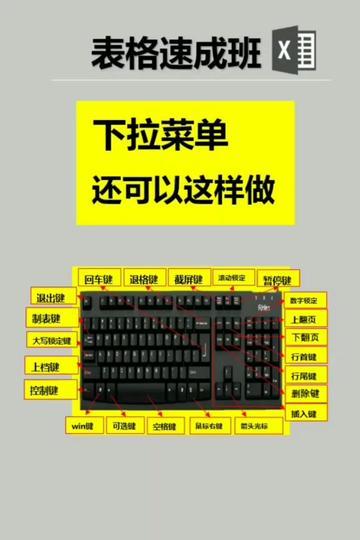 excel办公小技巧,excel办工小技巧,办公技巧,excel,excel技巧