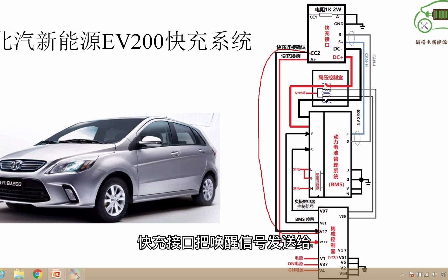 ...新能源2016款EV200快充、慢充电路图真简单!秒懂—电动汽车原理...