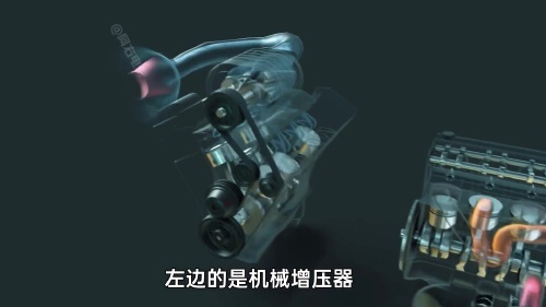 1分钟揭秘,汽车机械增压与涡轮增压的区别!
