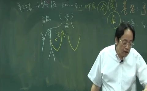 小肠经12秉风13曲垣