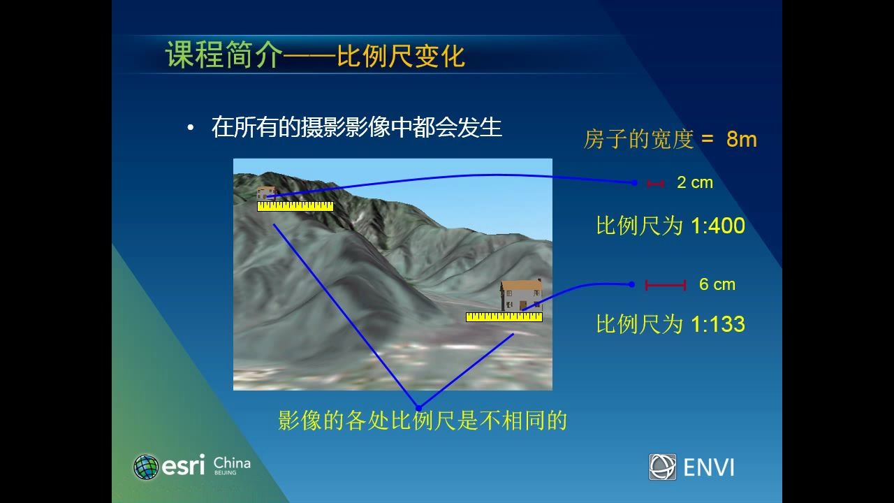 5.05.图像正射校正