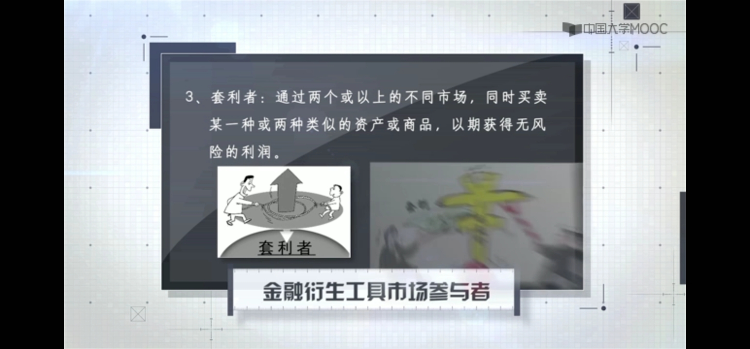 衍生品是什么?衍生品的基本知识