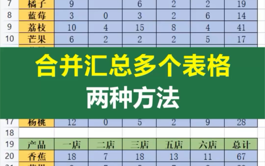 合并汇总多个表格,两种方法,你更喜欢用哪种呢?