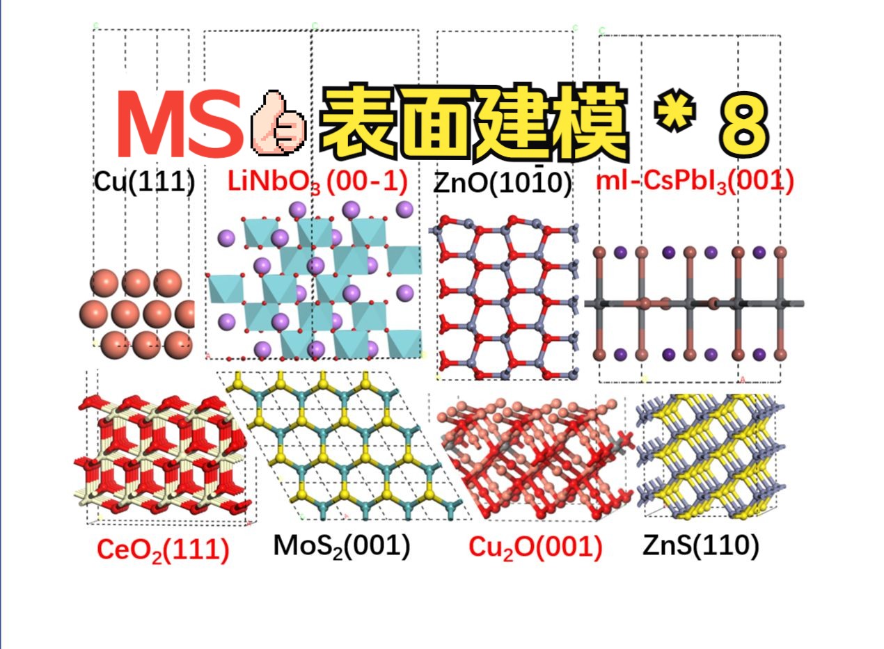 【Materials Studio】DFT计算表面建模:催化剂金属氧化物CeO2 | MS杨...