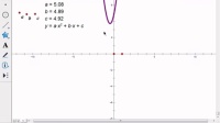 y=a(x^2)+bx+c的图象