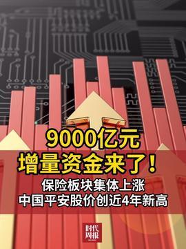 9000亿元增量资金来了!保险板块集体上涨 中国平安股价创近4年新高 #...