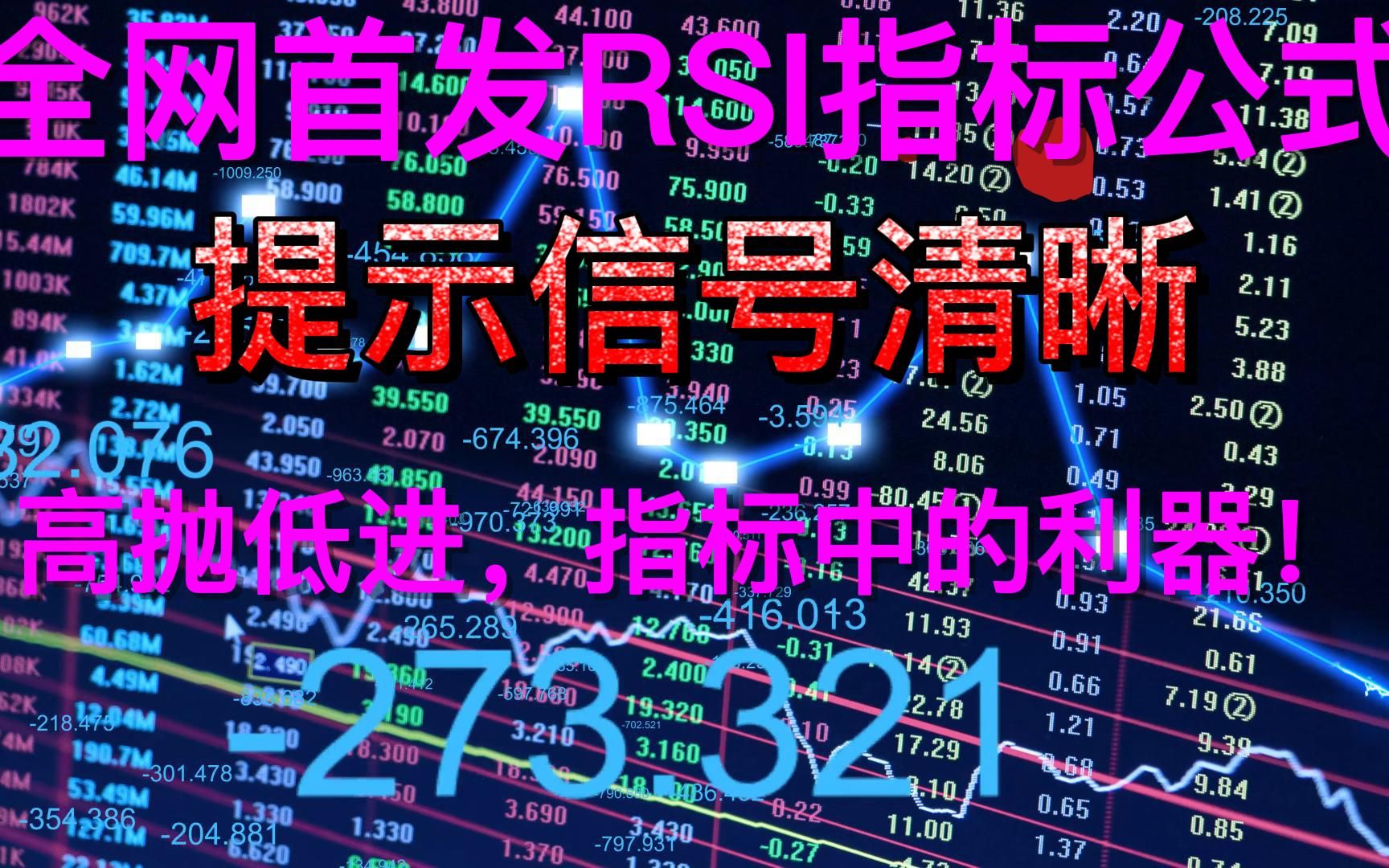 全网首发RSI指标公式,提示信号清晰,高抛低进,指标中的利器!
