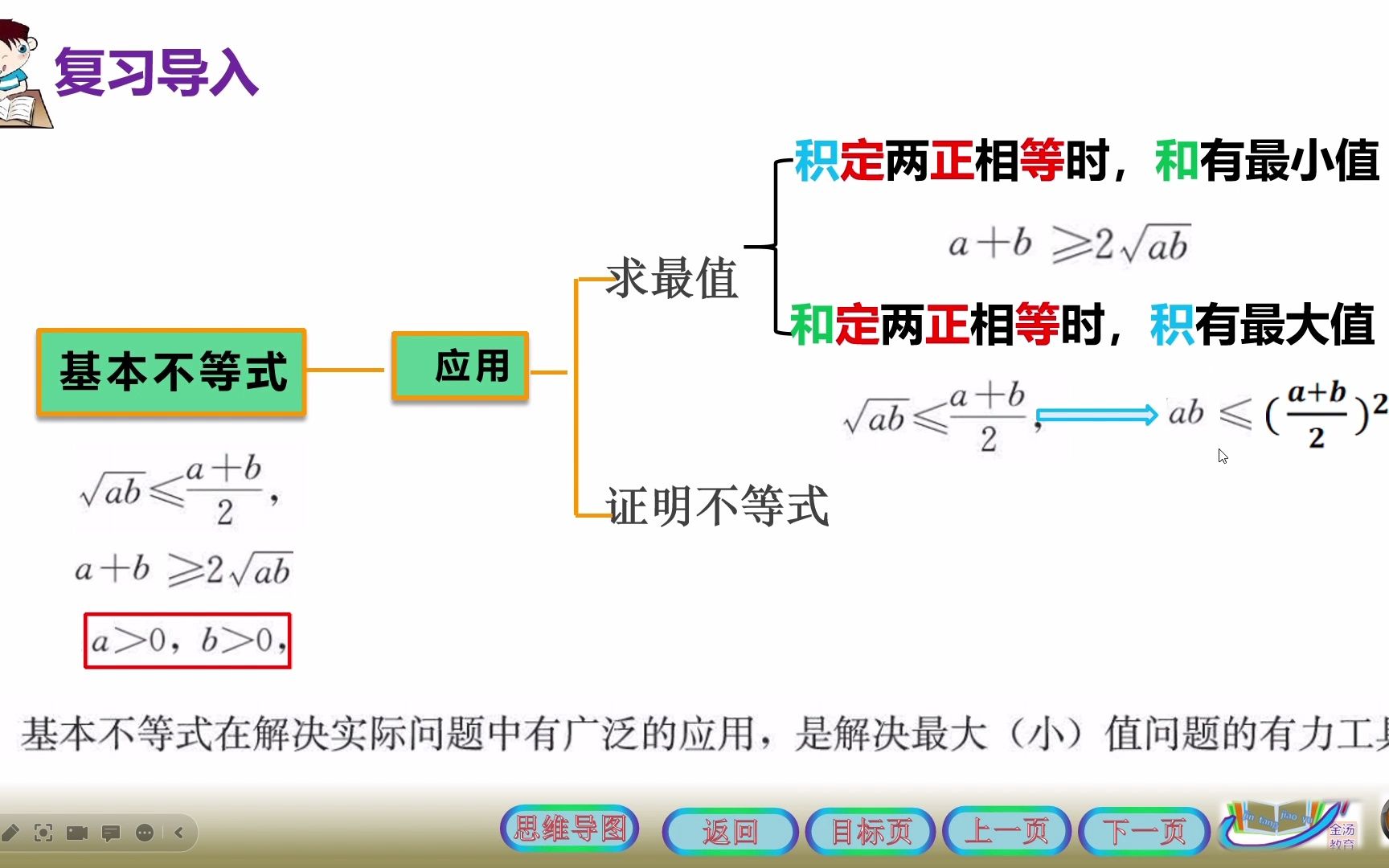 2.2.2基本不等式的应用