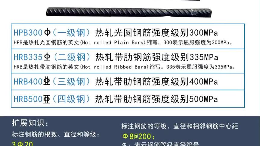 钢筋种类和符号,钢筋图纸符号讲解,钢筋重量计算方式