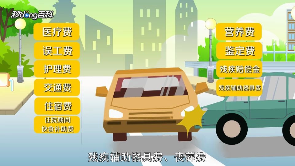 交通事故赔偿项目:给予受害者的赔偿所包含的项目