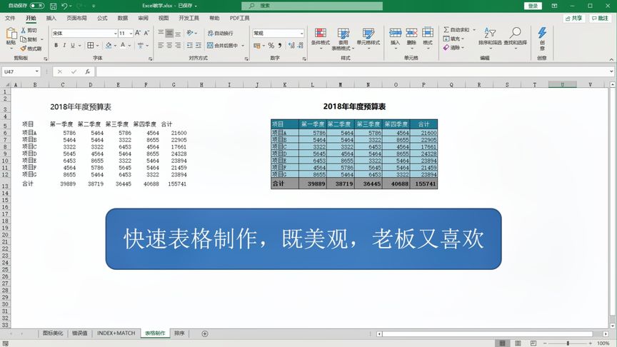 这样快速制作表格,既好看,老板又喜欢