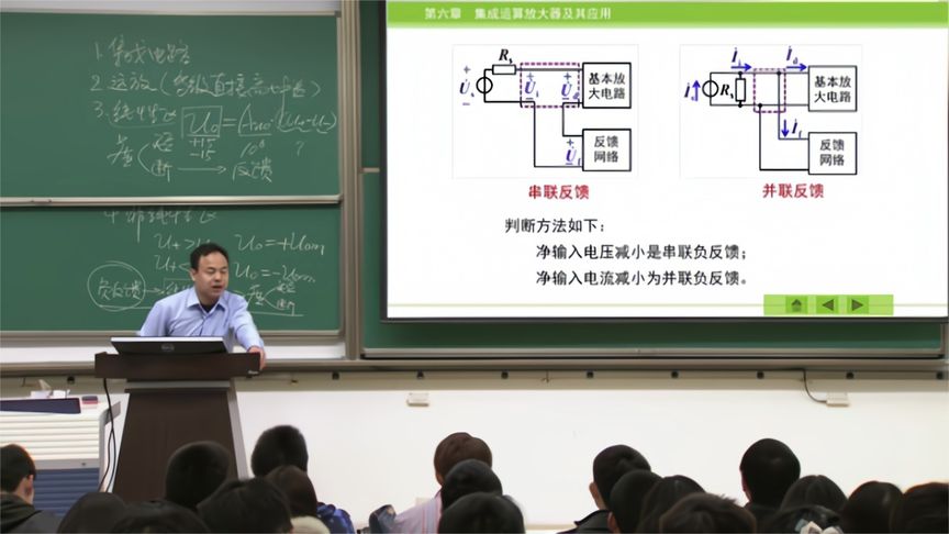 33 集成运算放大器及其应用_放大电路中的负反馈